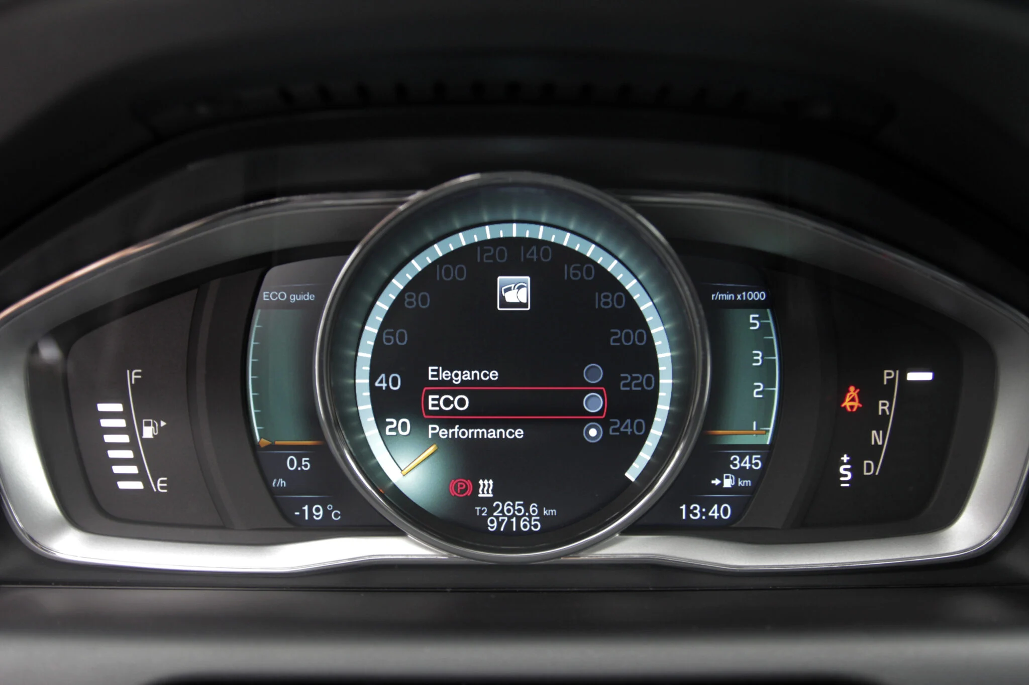 What Does Your Car’s ECO Driving Indicator Mean? - Jerry